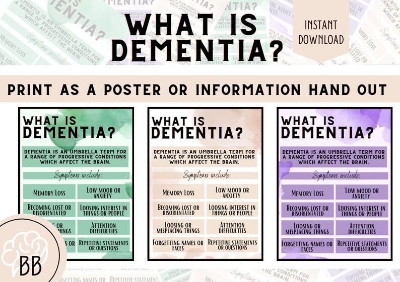 What Is Dementia Poster Dementia Art Print Psychology Etsy