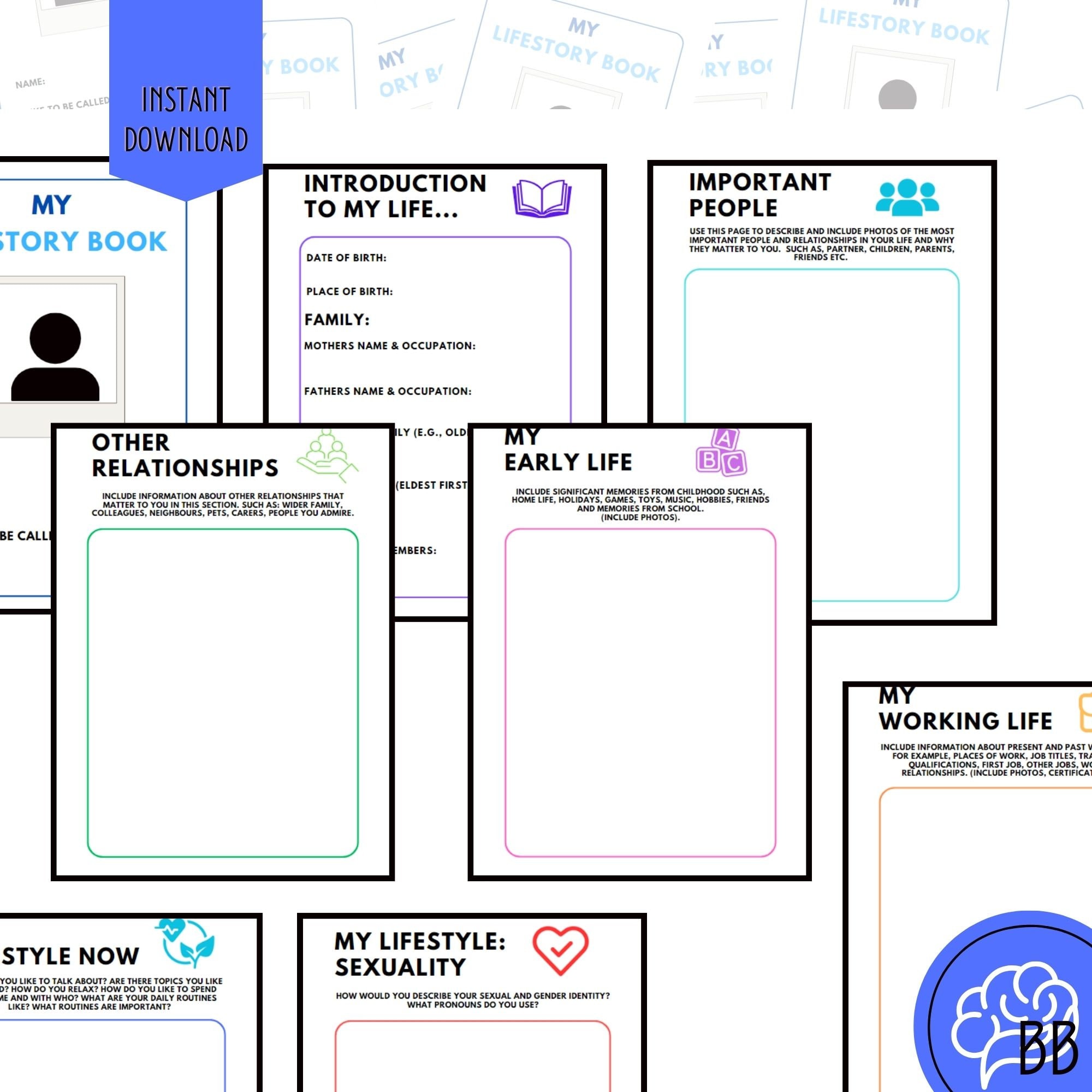 Personalized Memory Book for Dementia Care, Life Story Journal, Custom ...