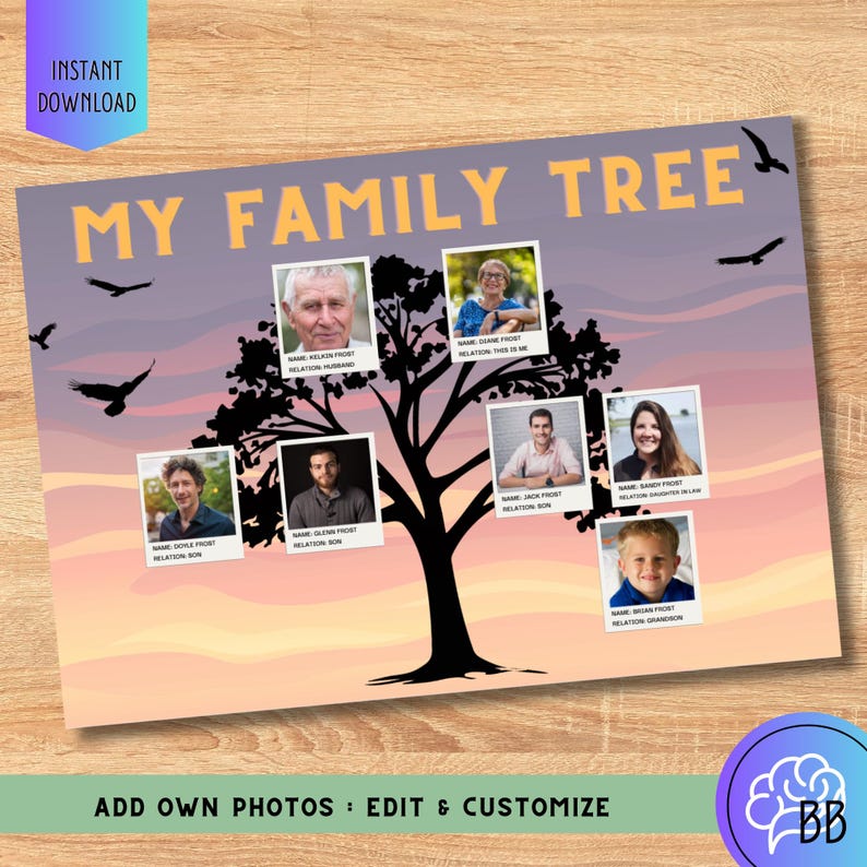 Family Tree Editable Template, Dementia Friendly Family Photographs ...