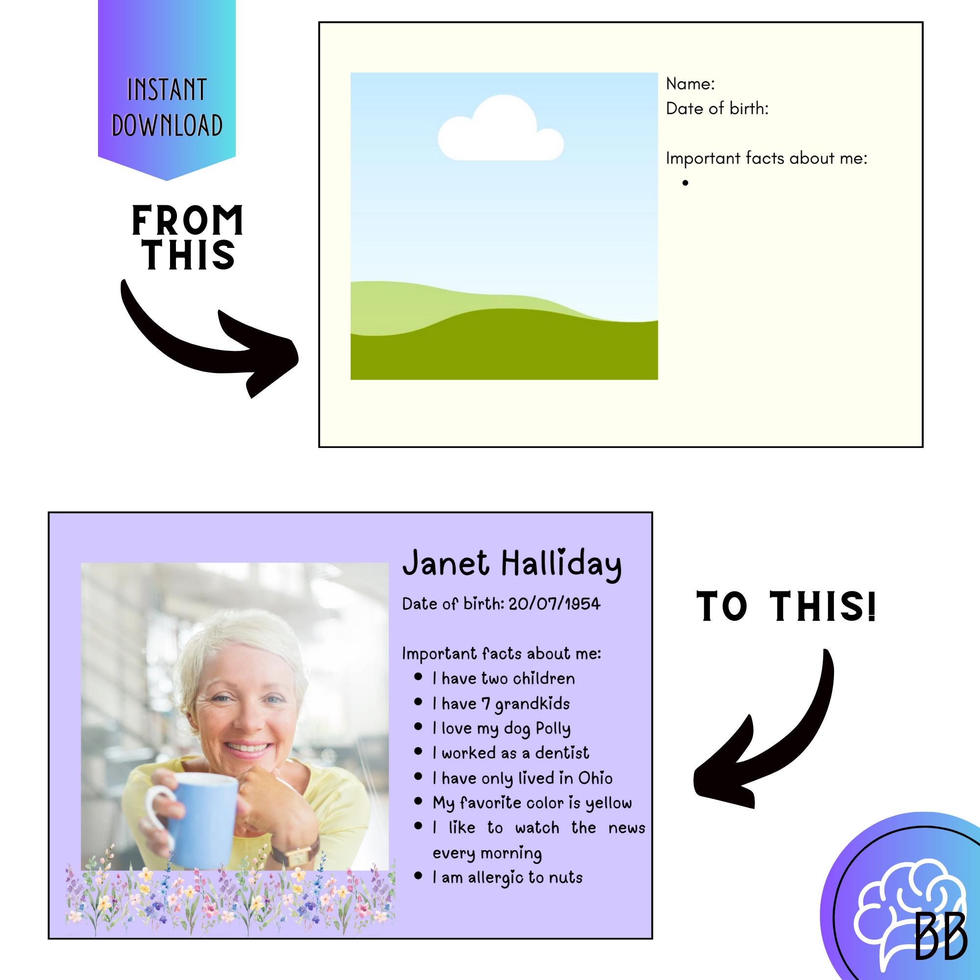 Dementia Friendly Photo Album Template: Memory Keeper (canva Editable ...
