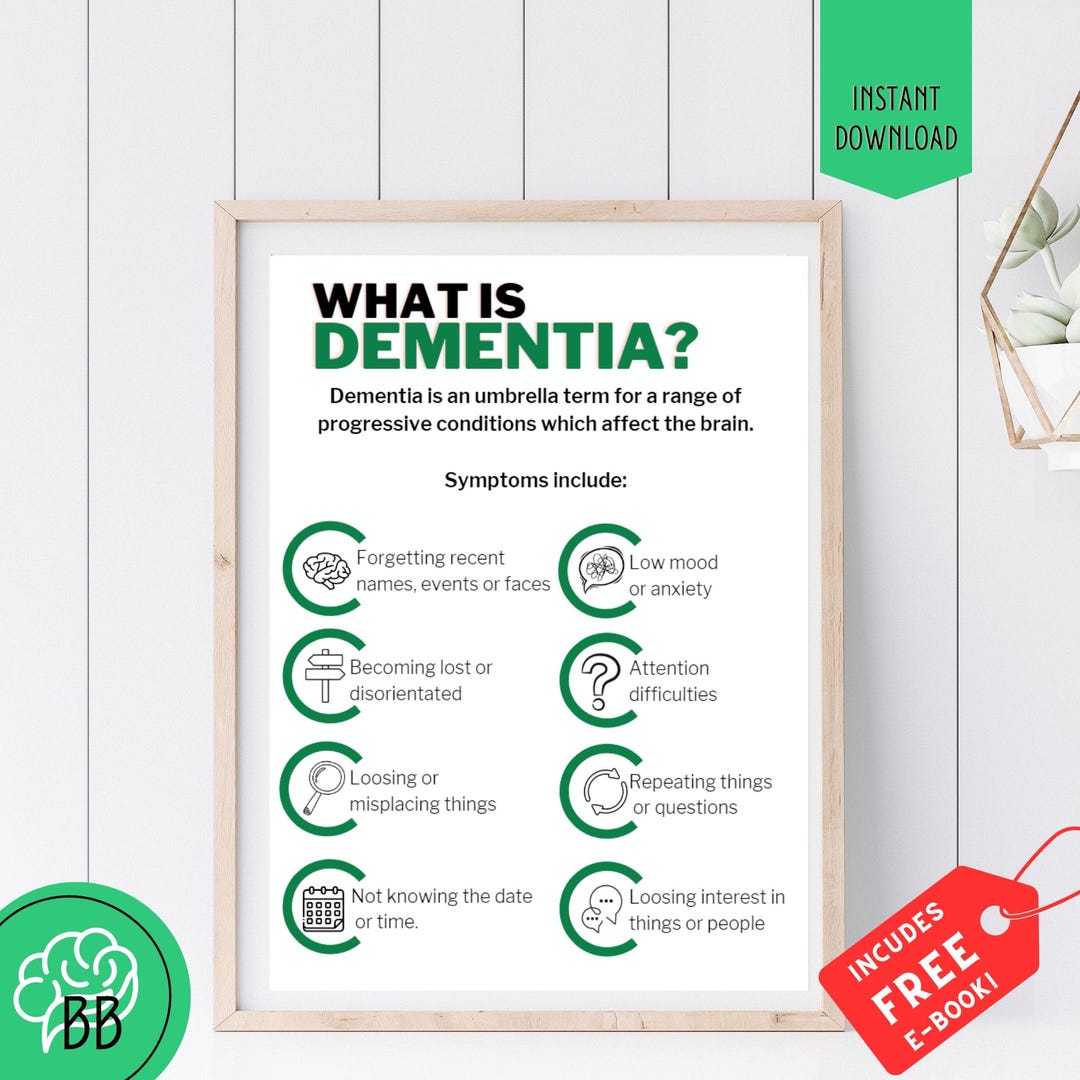What is Dementia Poster, Dementia Art Print, Psychology Resource ...