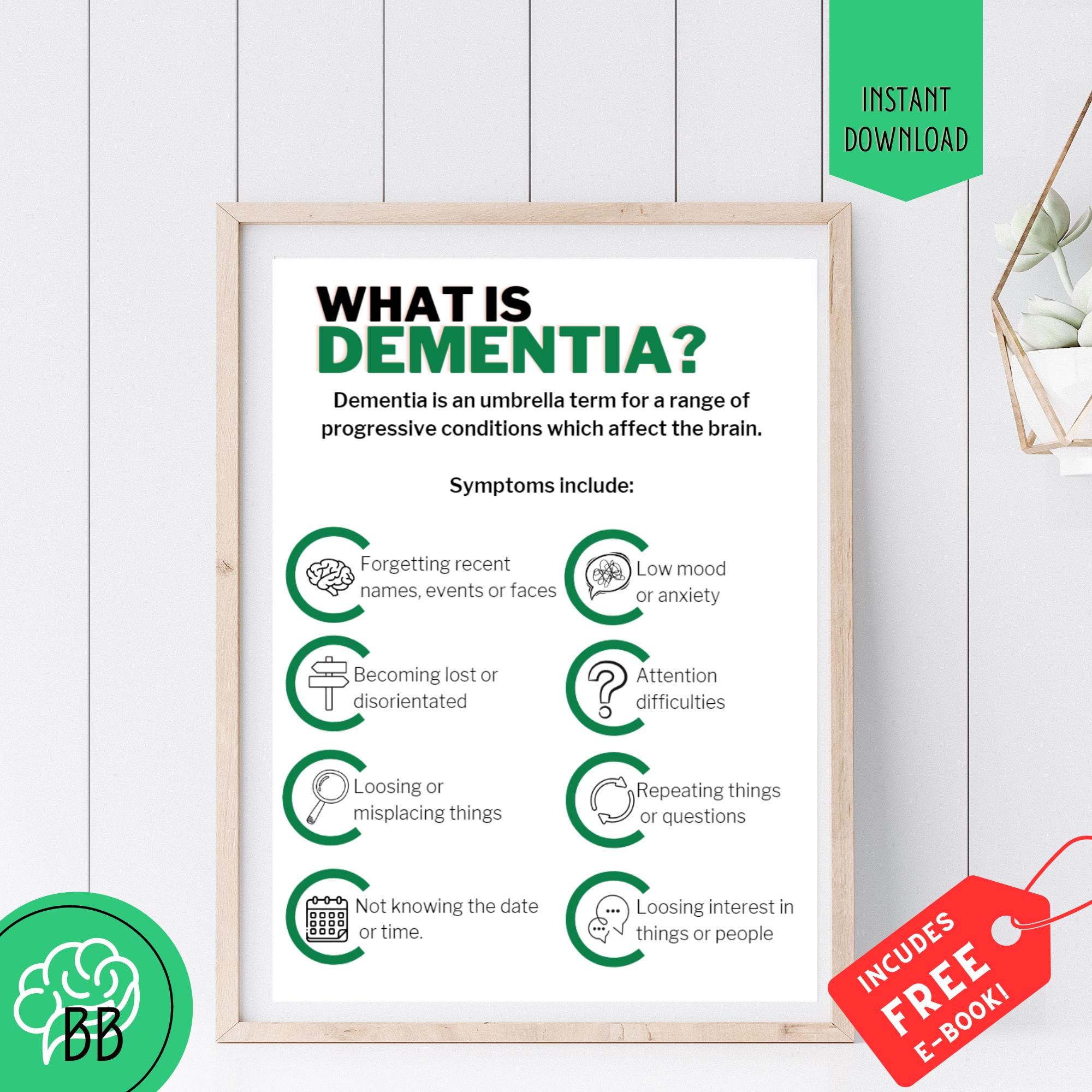 What is Dementia Poster, Dementia Art Print, Psychology Resource ...