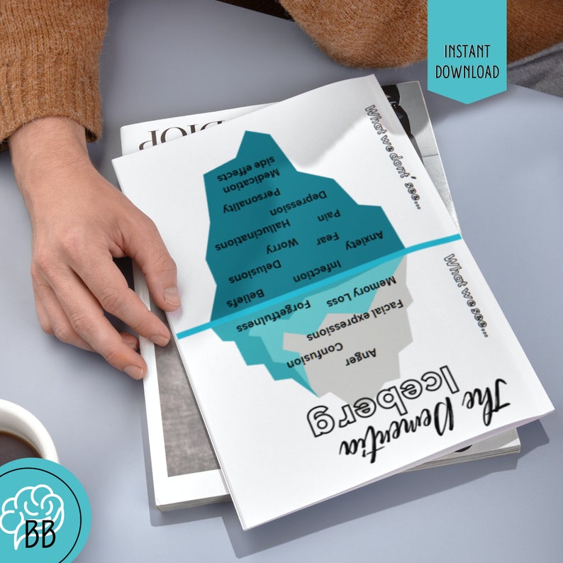 Iceberg Model Dementia Poster, Dementia Art Print, Hospital Poster ...