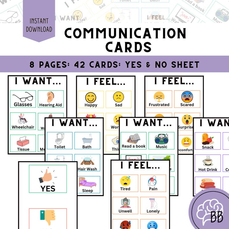 Dementia Communication Chart Cards - Printable Flashcards for Aphasia ...