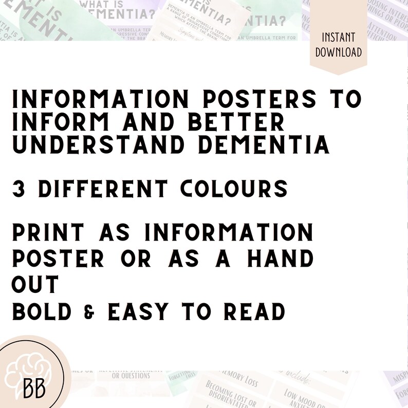 Dementia Care Information Posters for Carers: Mental Health Education ...