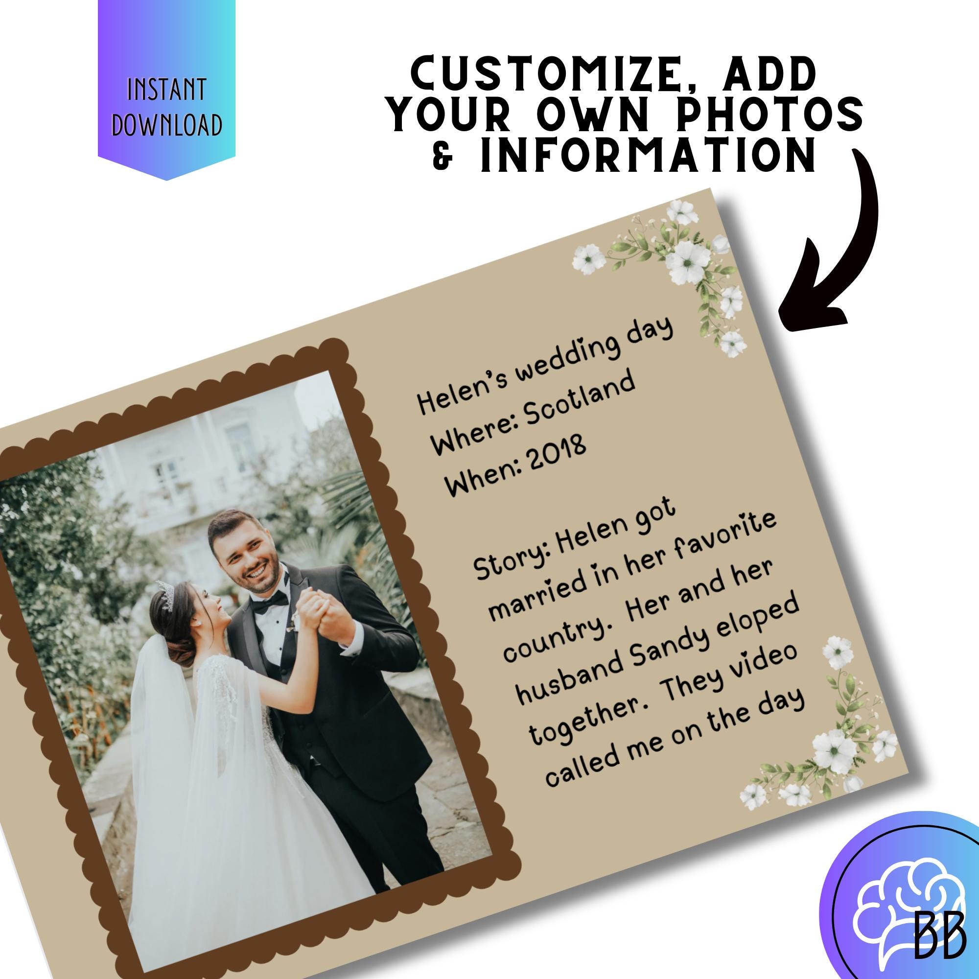 Dementia Friendly Photo Album Template: Memory Keeper (canva Editable ...