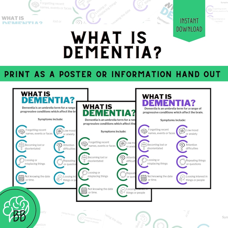 What is Dementia Poster, Dementia Art Print, Psychology Resource ...
