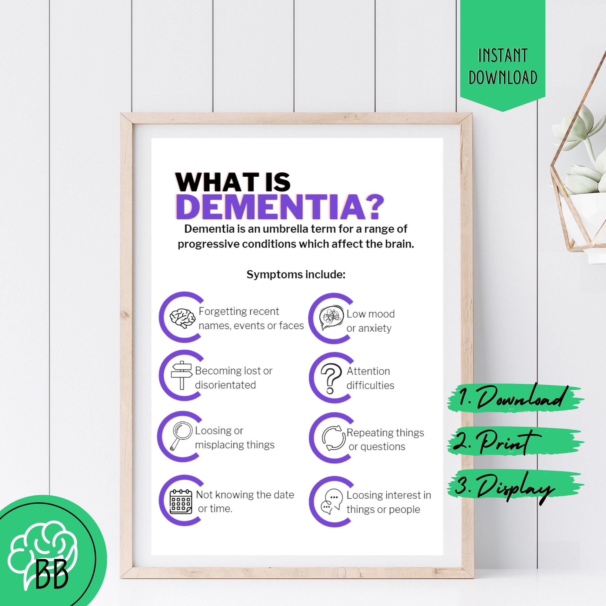 What is Dementia Poster, Dementia Art Print, Psychology Resource ...