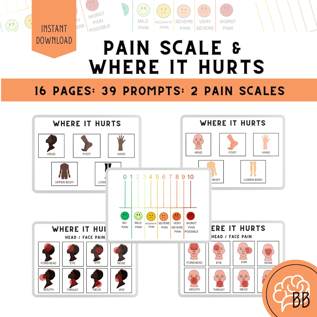 Nursing Supplies Bundle, Dementia Communication Cards, Pain Scale ...