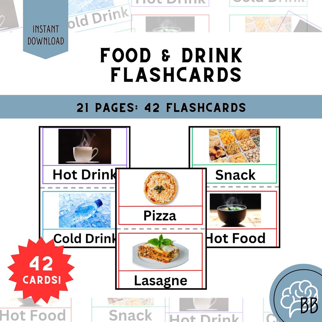 Dementia Friendly Meal Choice Flashcards, Visual Communication Aid ...