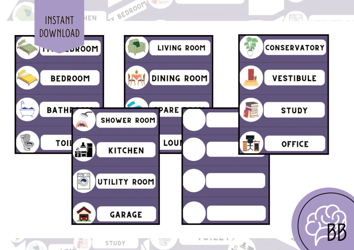 Dementia Room Sign Dementia Store Dementia Aid Dementia - Etsy