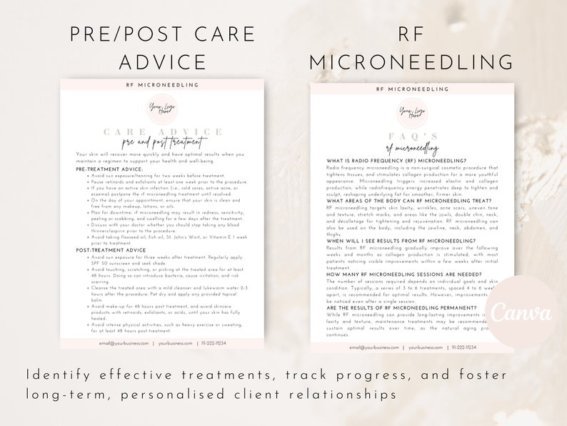 Editable Radio Frequency Microneedling Consent Bundle, RF Skin ...