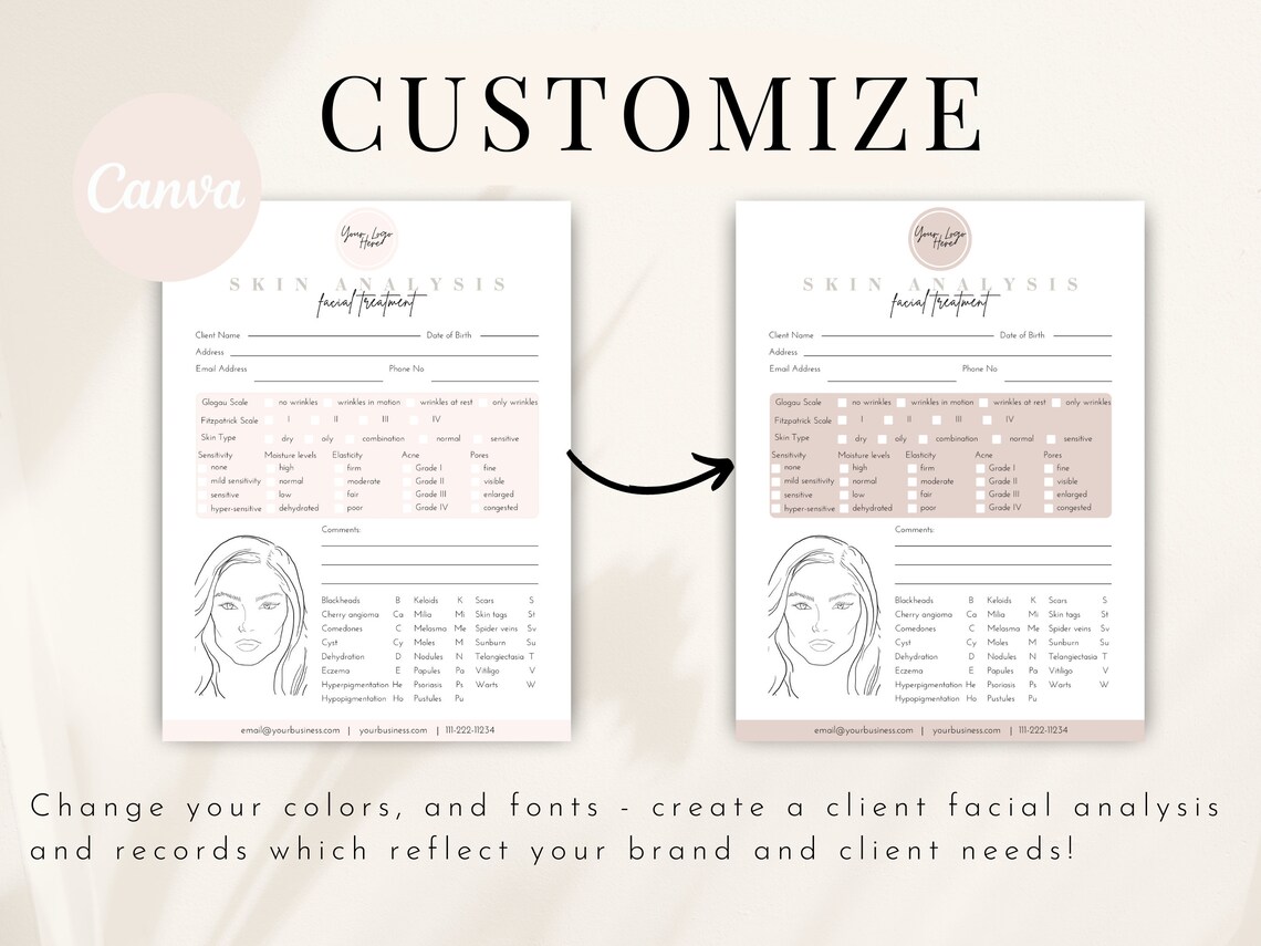 Editable Facial Skin Analysis Form, Esthetician Forms Face Mapping ...