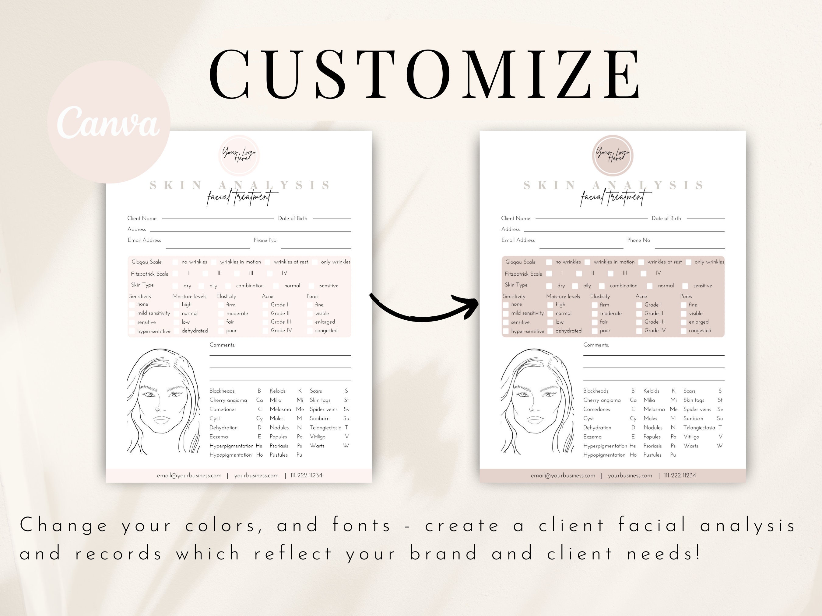 Editable Facial Skin Analysis Form, Esthetician Forms Face Mapping ...
