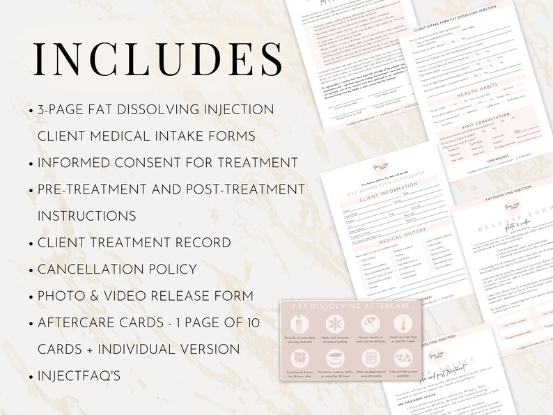 Fat Dissolving Injections Business Form, Fat Dissolving Consent Forms ...