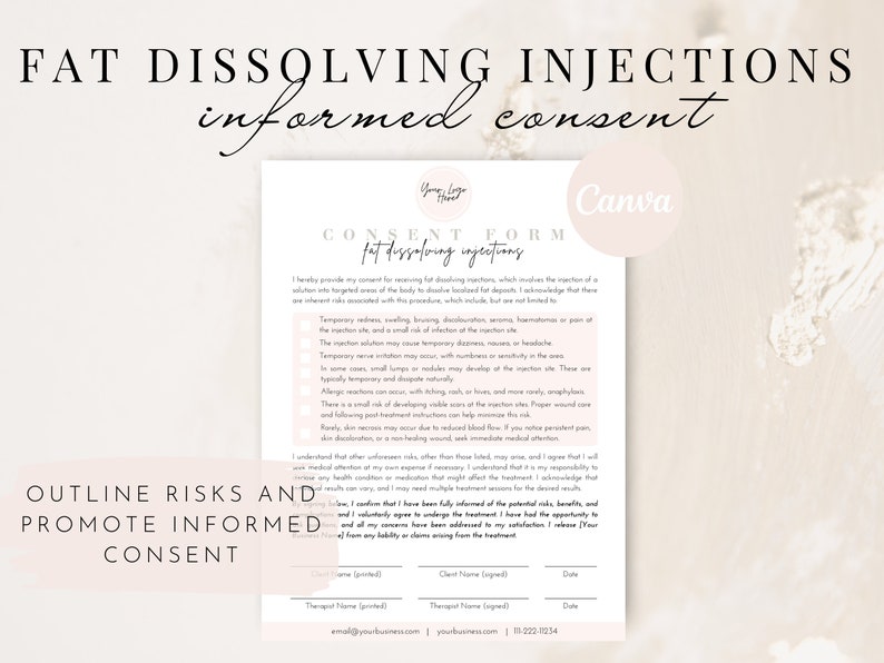 Fat Dissolving Injections Business Form, Fat Dissolving Consent Forms ...