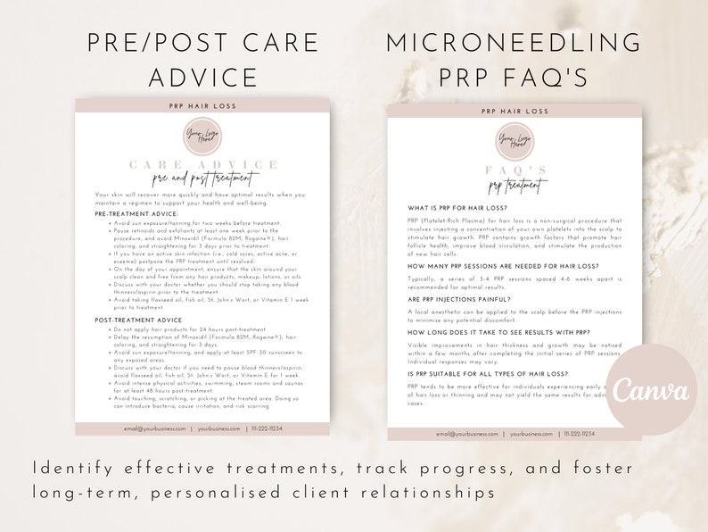 Editable PRP Injection Hair Loss Consent Intake Forms, Platelet Rich ...