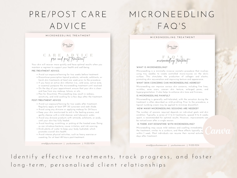 Editable Microneedling Forms Bundle, Microneedling Consent and ...
