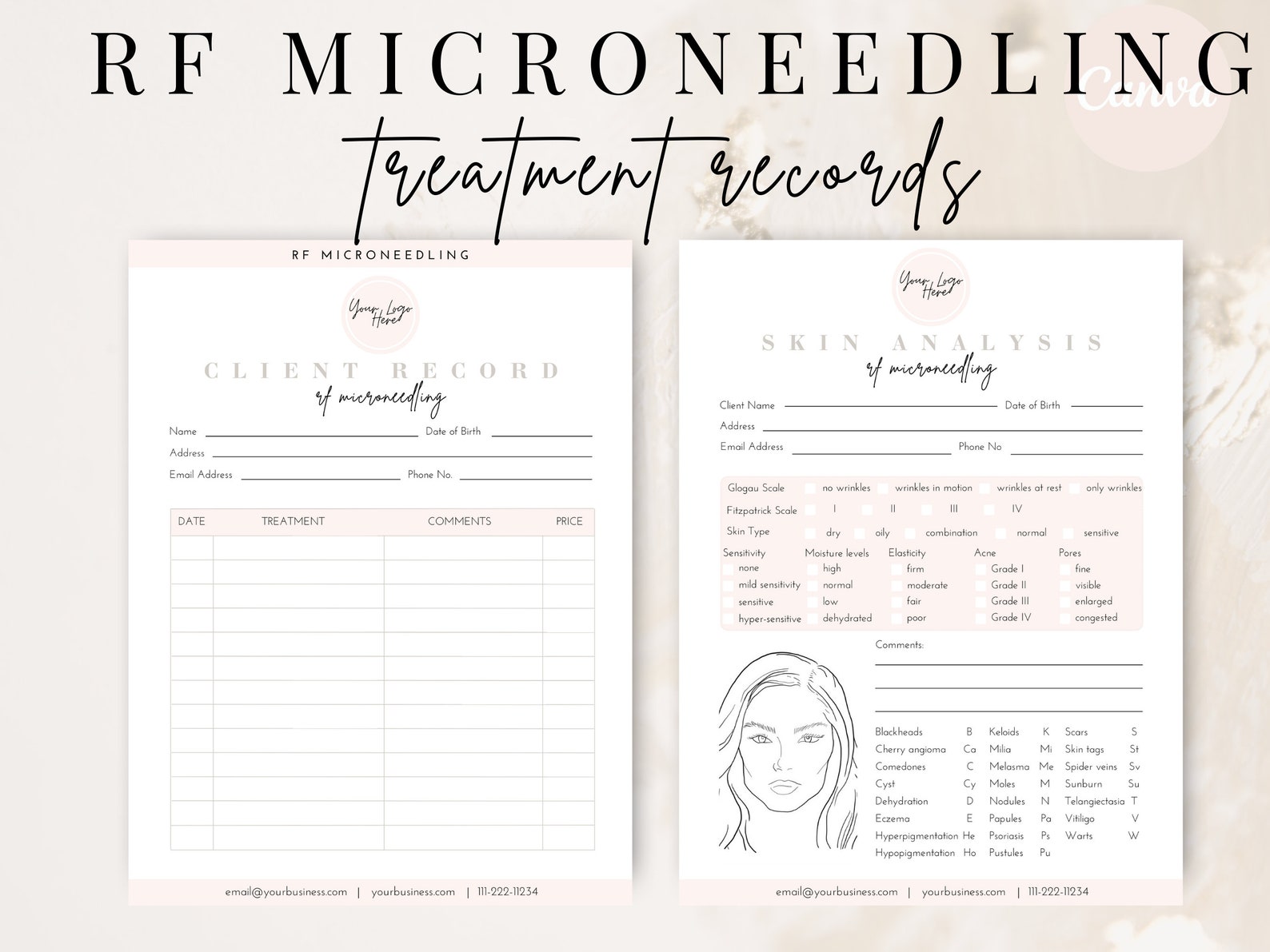 Editable Radio Frequency Microneedling Consent Bundle, RF Skin ...