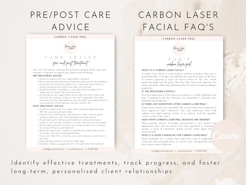 Editable Carbon Laser Peel Consent Form Bundle, Carbon Laser Facial ...