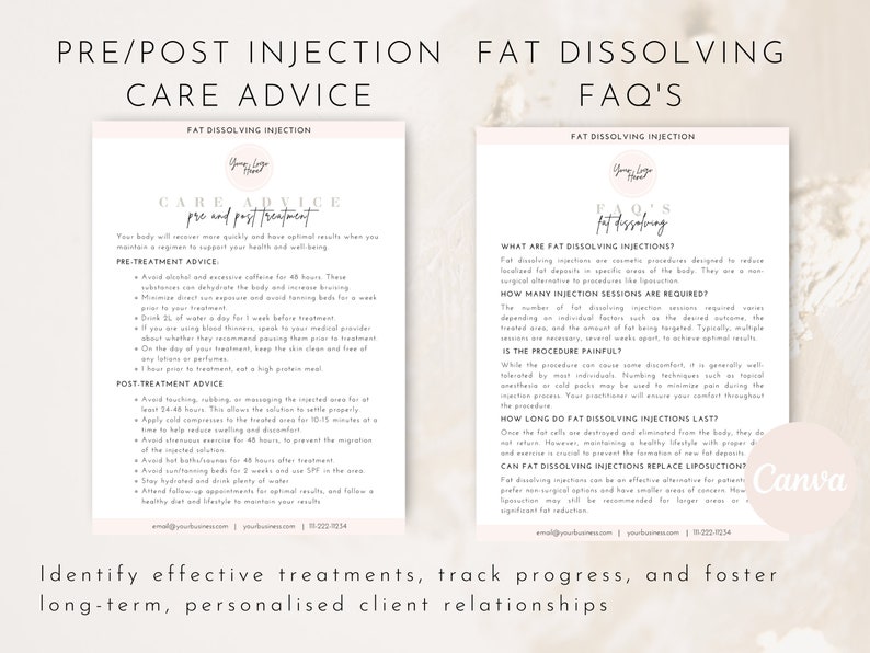 Fat Dissolving Injections Business Form, Fat Dissolving Consent Forms ...