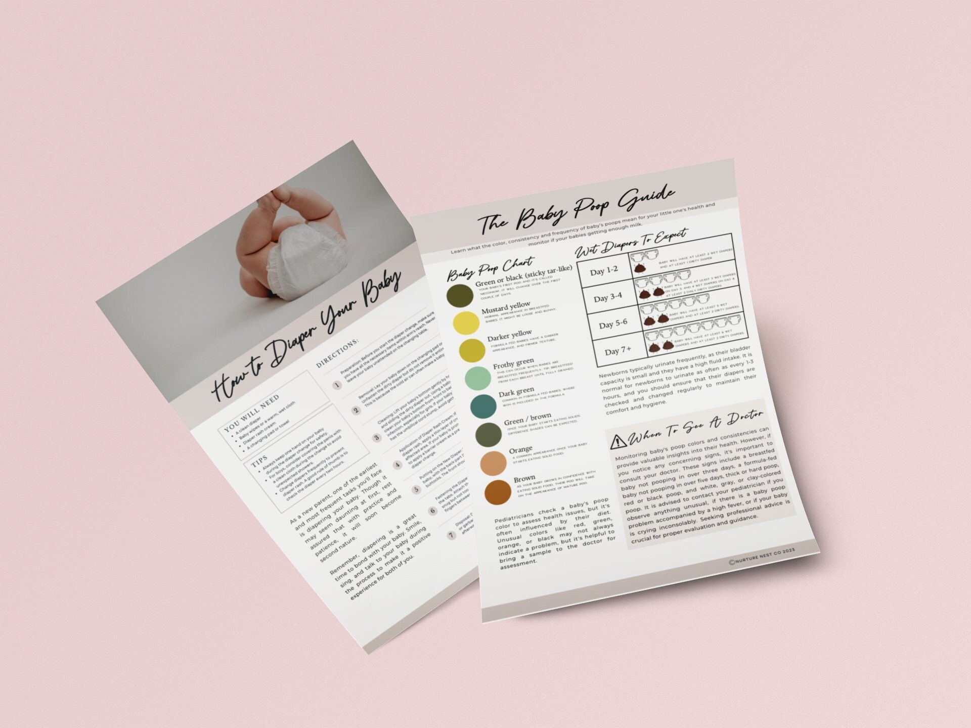 Diaper Guide, Nappy Guide, Newborn Poo Infographic, Newborn Care Guide ...