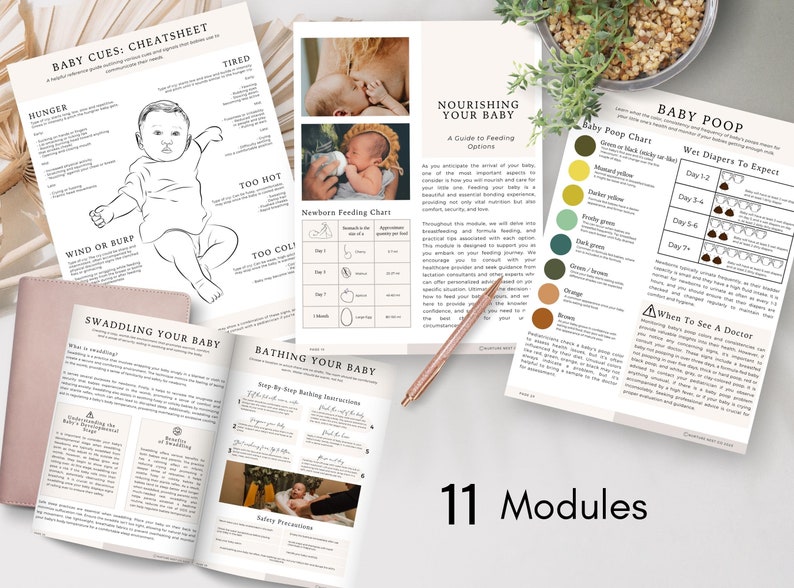 Newborn Care Guide, Newborn Care Course, Newborn Care Worksheet, Baby ...