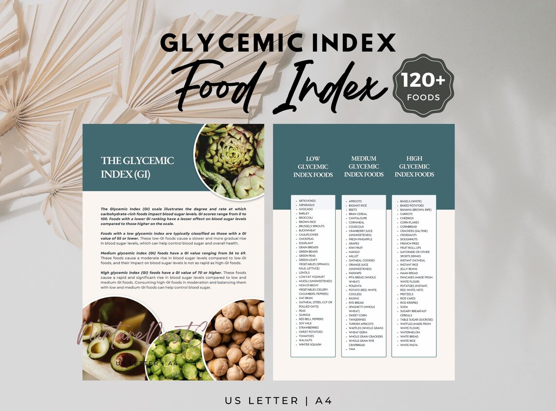 GI Food List, Glycemic Index Foods, Diabetic Food List, Diabetic ...