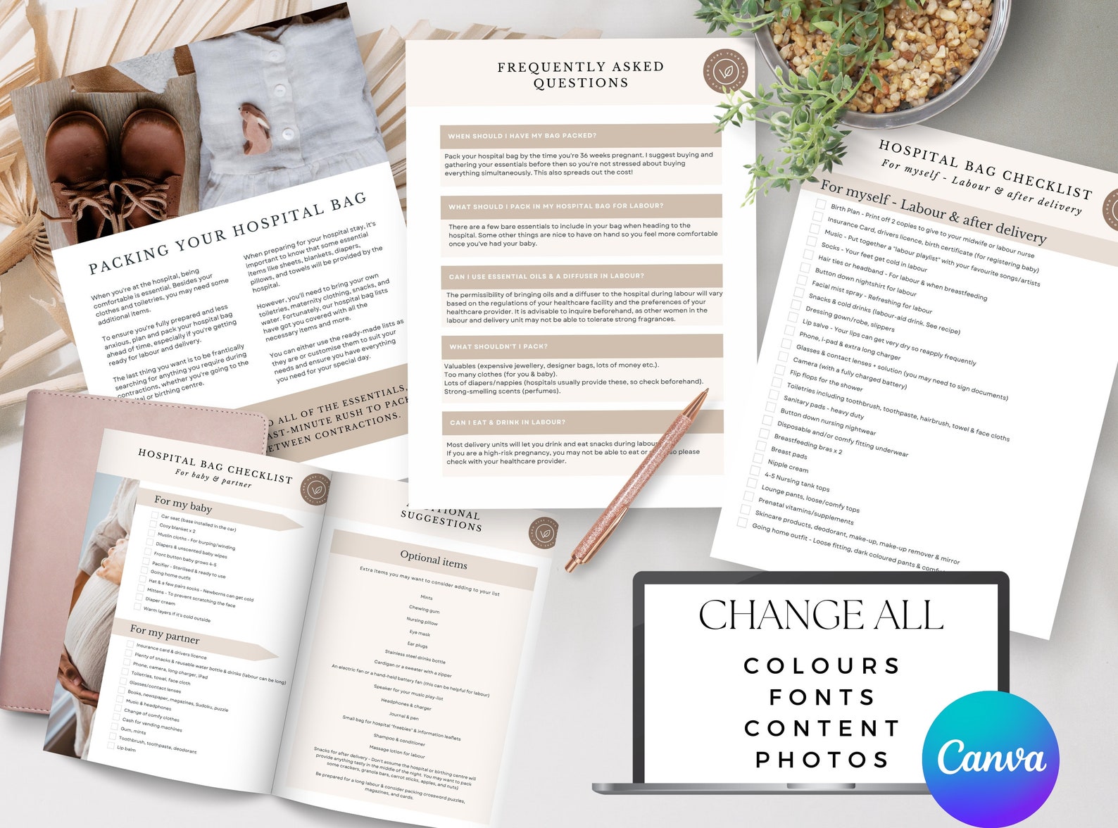 Hospital Bag Checklist, Labour Checklist, After Delivery Checklist ...