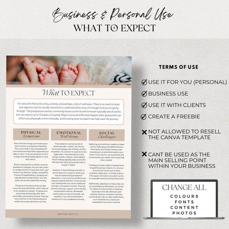 What to Expect Postpartum, Recovery Guide, Postpartum Checklist ...