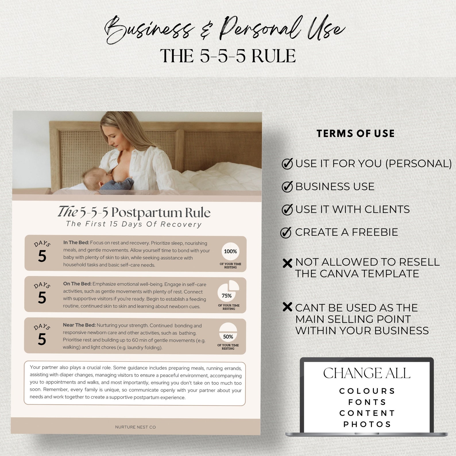 5 5 5 Postpartum Recovery Guide, Postpartum Checklist, Postpartum ...