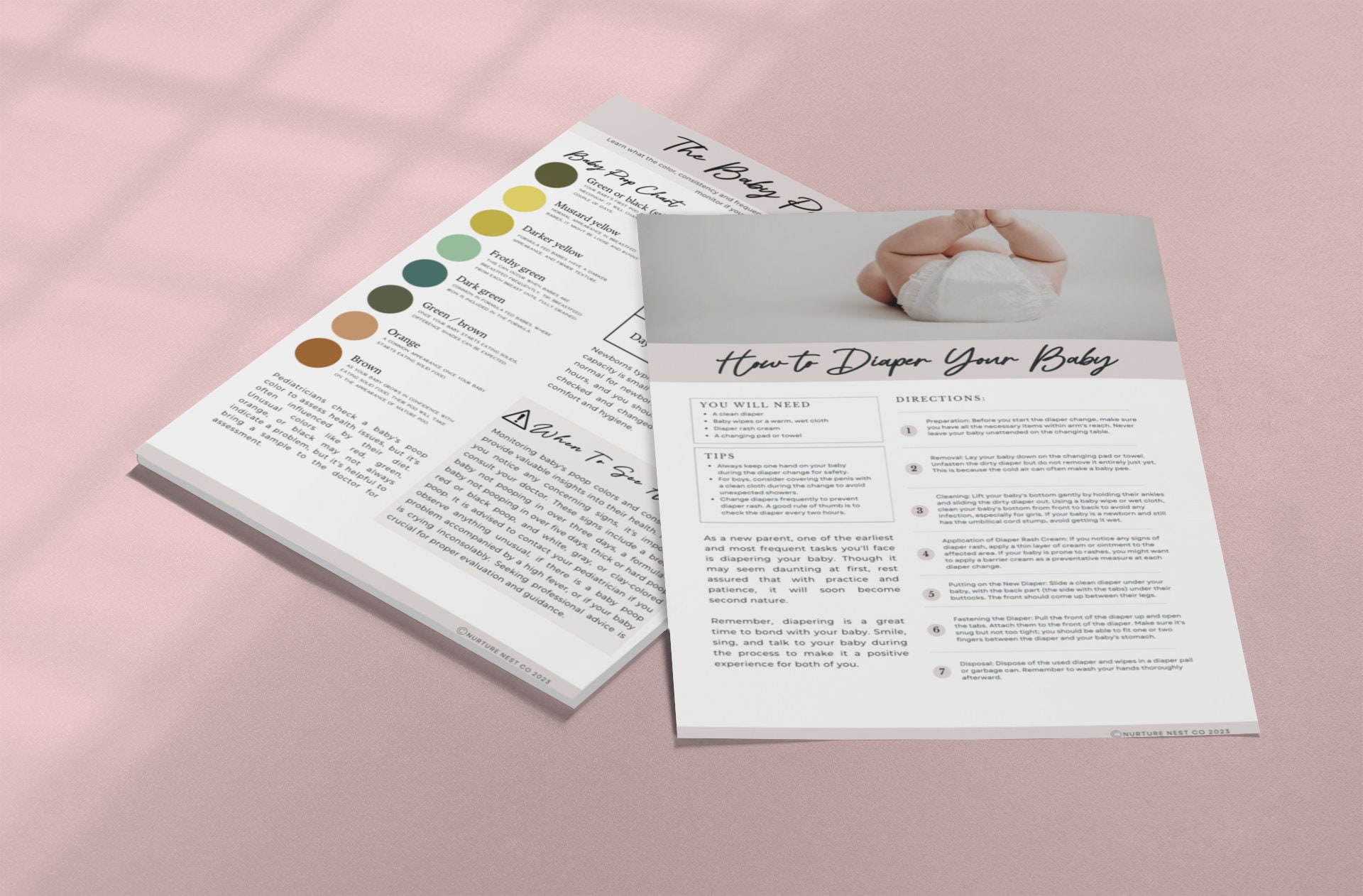 Diaper Guide, Nappy Guide, Newborn Poo Infographic, Newborn Care Guide ...