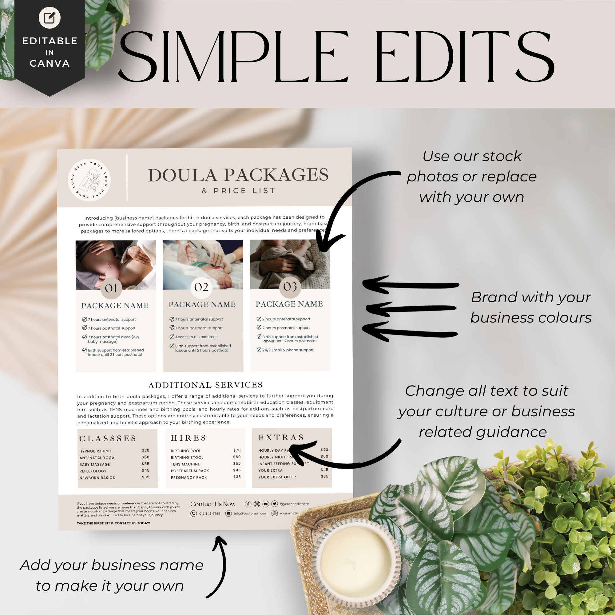Doula Price List, Doula Packages, Doula Resources, Doula Handouts ...