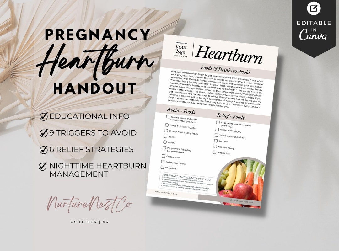 Acid Reflux Food Pregnancy Guide, GERD, Pregnancy Heartburn Handout ...