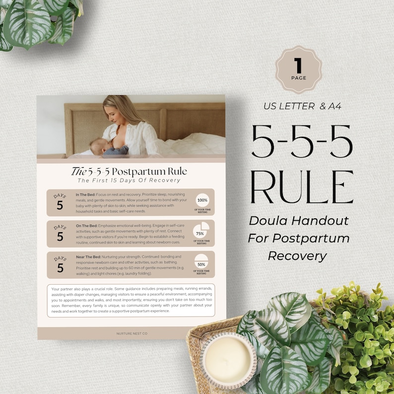 5 5 5 Postpartum Recovery Guide, Postpartum Checklist, Postpartum ...