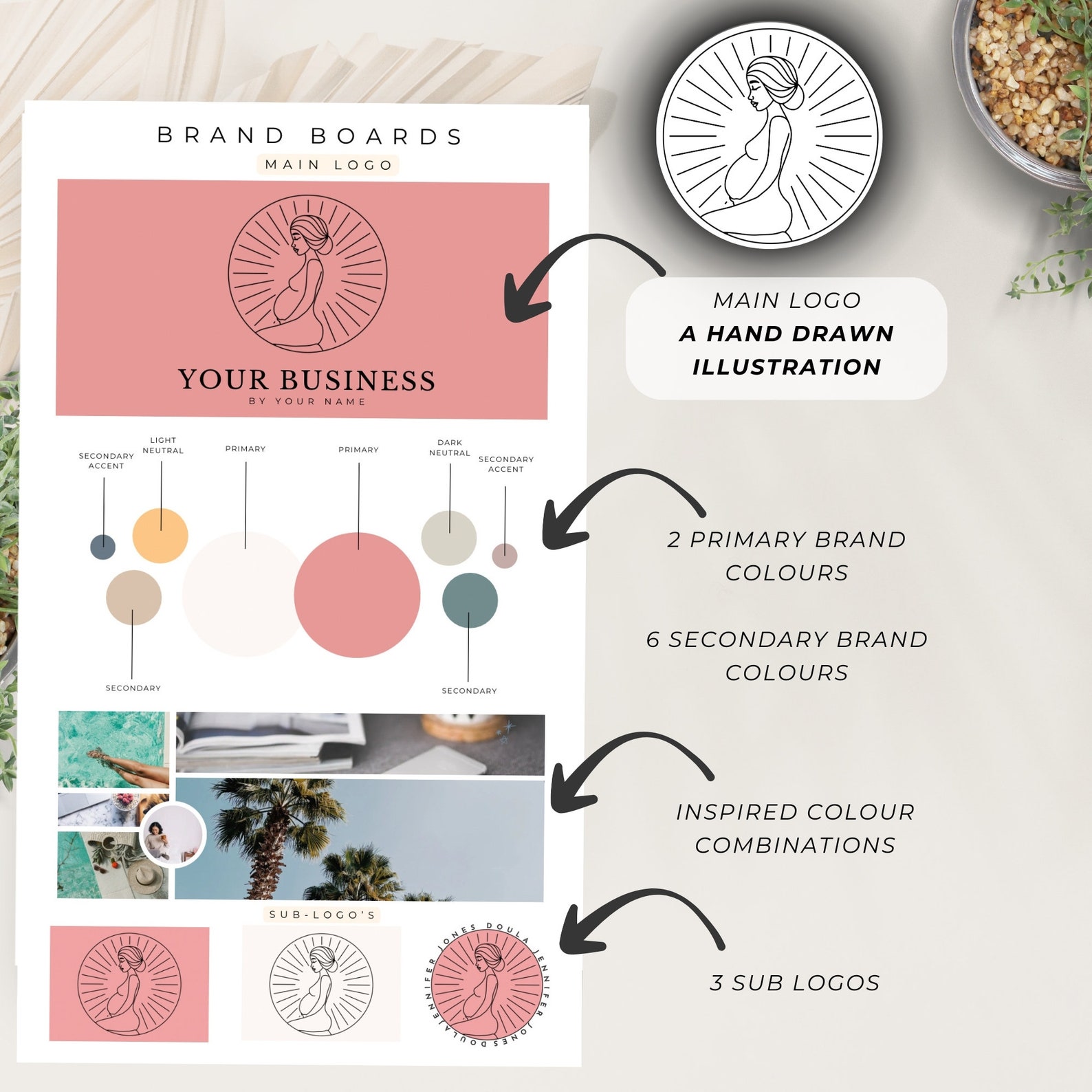 Doula Logo and Brand Board, Branding Kit Doula Business Logo, Doula ...