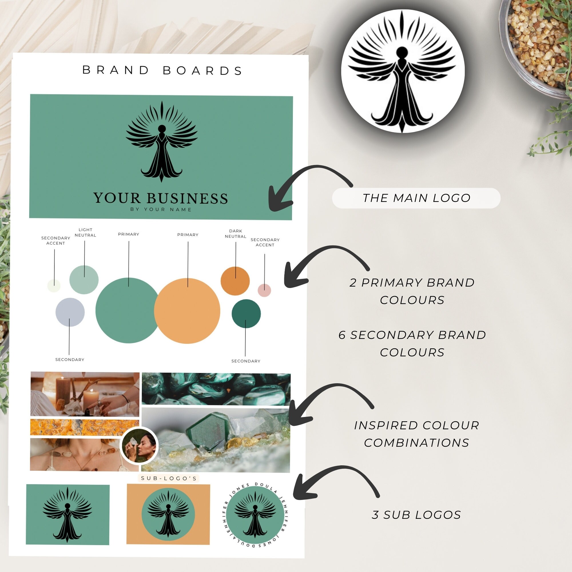 End of Life Doula Logo and Brand Board, Branding Kit, Death Doula Logo ...