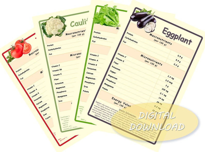 The Nutrient Guide: A Handbook for Healthy Eating. Part2- Vegetables - Etsy
