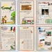 Digital Travel Journal - Etsy