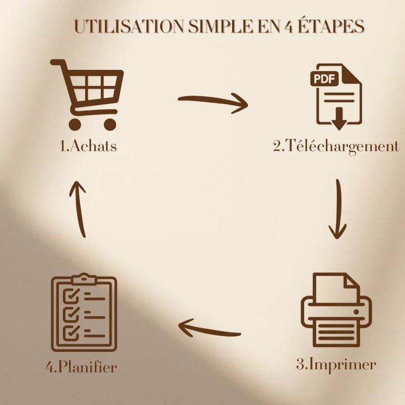 Plan D’action Entrepreneur PDF – Planner Quotidien A4 Imprimable ...