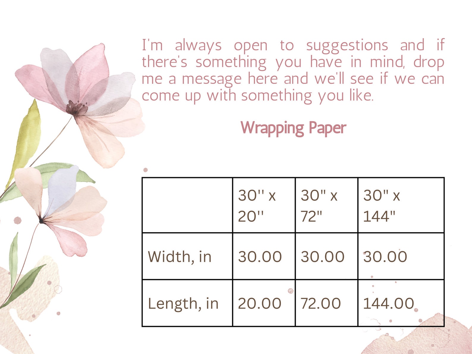 Pink Rose Wrap, Classic Style Wrapping, Pastel Holiday Packaging ...