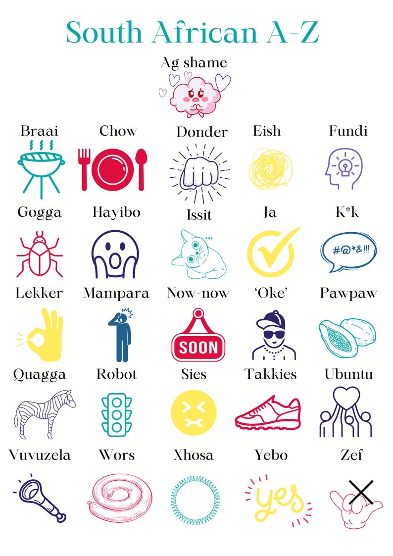 South African A-Z Wall Art South African Alphabet South - Etsy