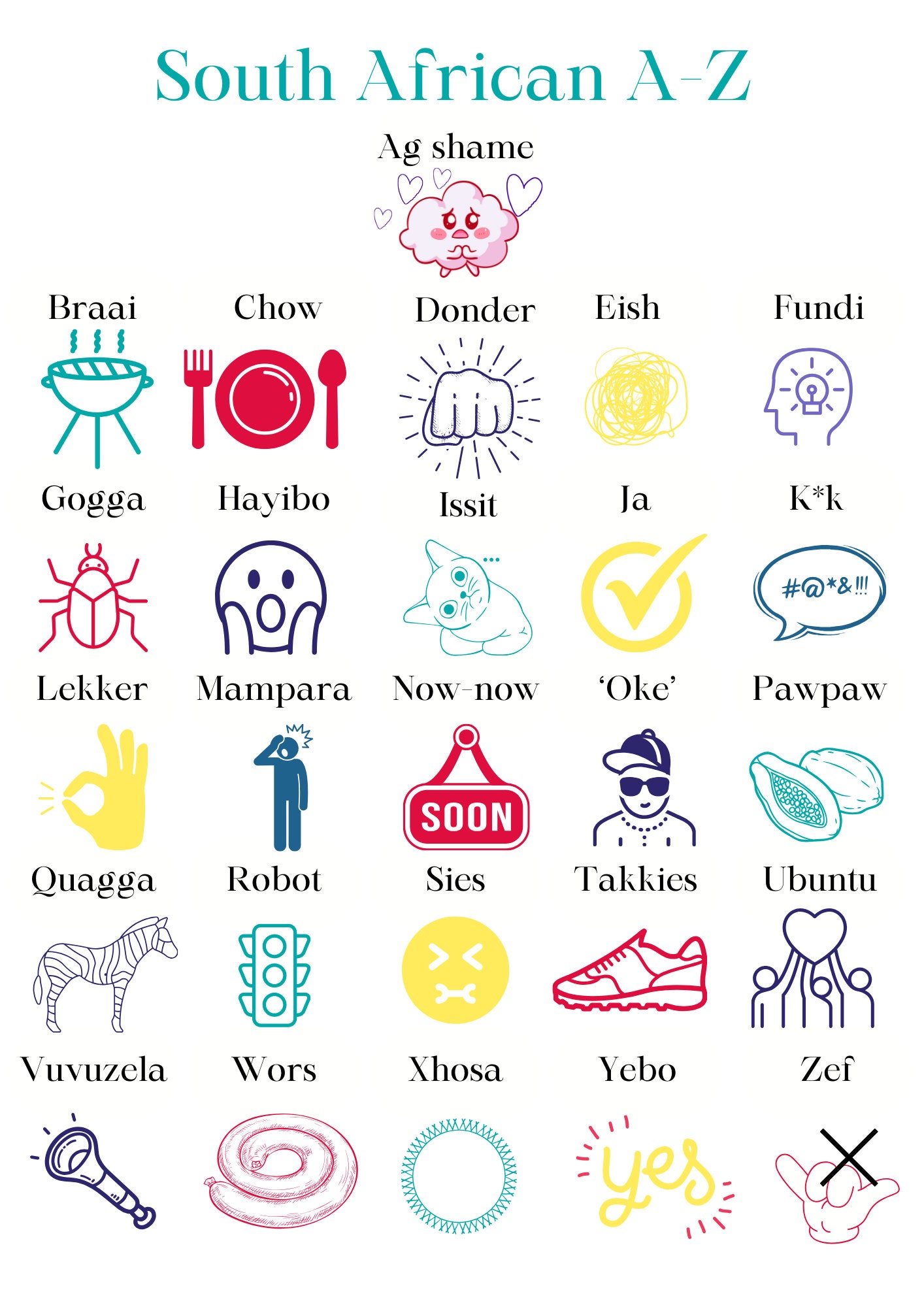 South African A-Z Wall Art South African Alphabet South - Etsy