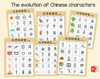 The Evolution of Chinese Characters - Etsy
