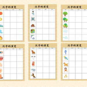 The Evolution of Chinese Characters - Etsy