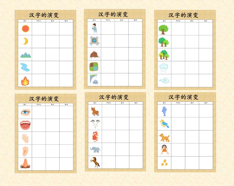 The Evolution of Chinese Characters - Etsy