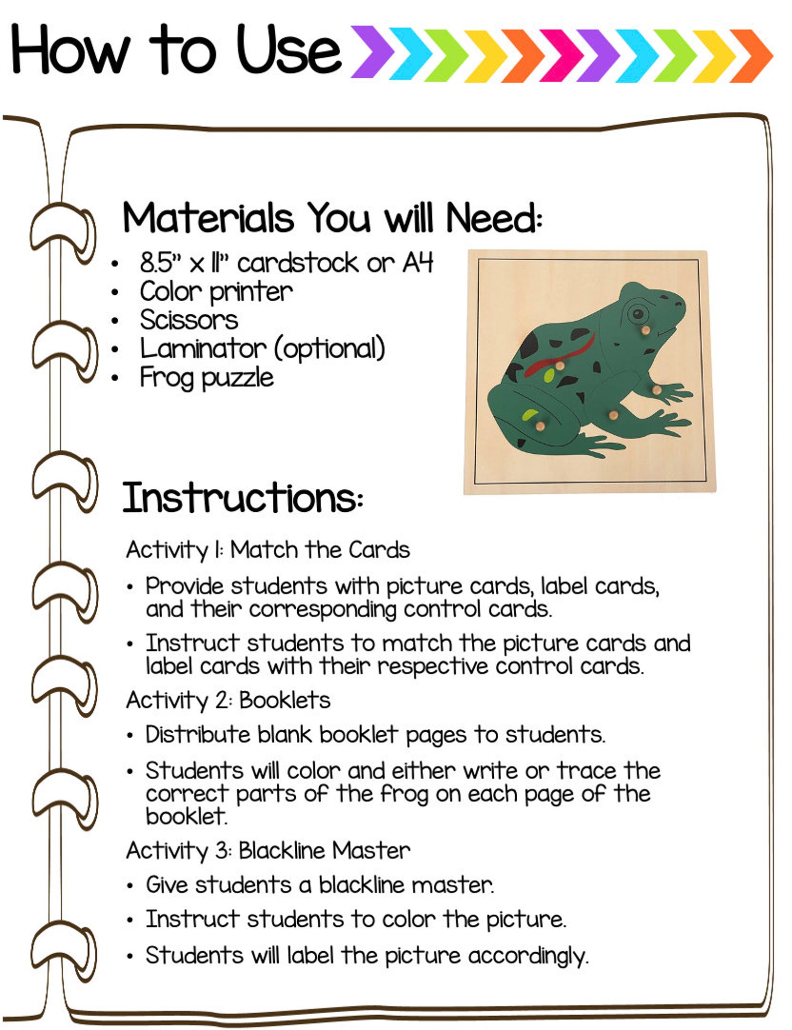 Parts of Frog - Montessori 3-part-cards - Etsy
