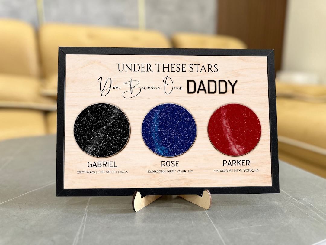 The Day You Became My Dad Wooden Sign Board, Fathers Day Gift, Birthday ...
