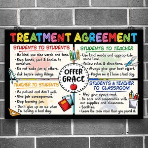 Treatment Agreement Digital Files Poster, Owl Teacher Poster, Growth ...