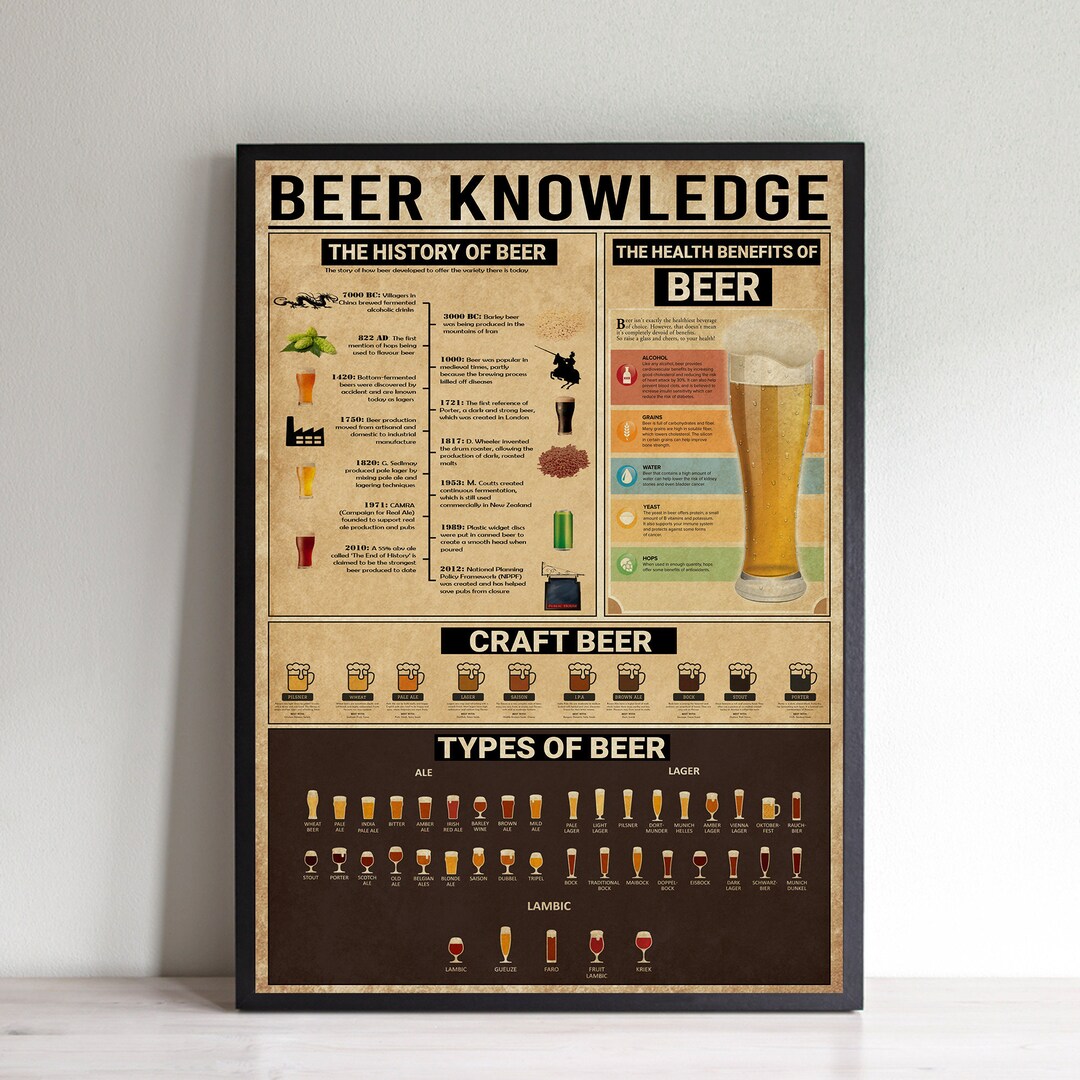 Beer Knowledge Vintage Poster, Bartender Knowledge, Beer Expert, Basic ...
